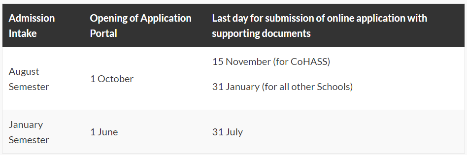 DragGAN第一作者Xingang Pan，正式加入南洋理工，出任助理教授！ - 知乎