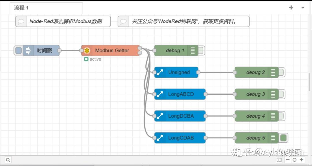 Node-Red怎么解析Modbus数据 - 知乎
