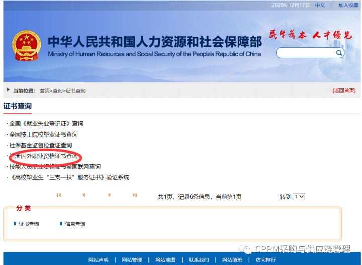 cppm证书含金量 - 知乎