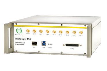 TCSPC时间相关单光子计数原理及系列推荐 - 知乎