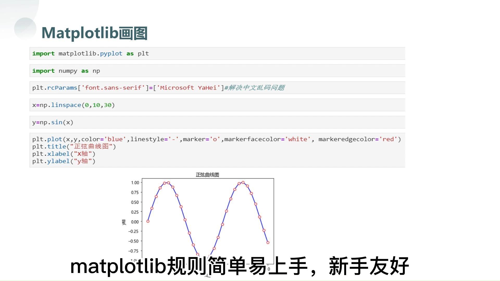 python 的matplotlib 如何持续画图? - 知乎