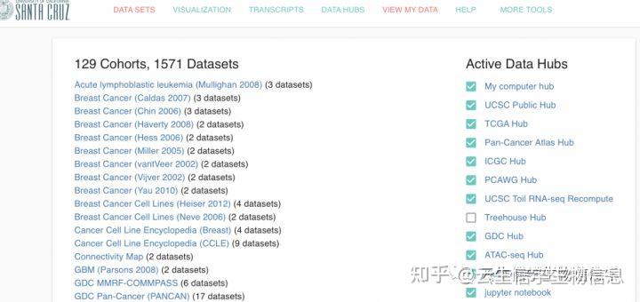 怎么下载TCGA数据？ - 知乎