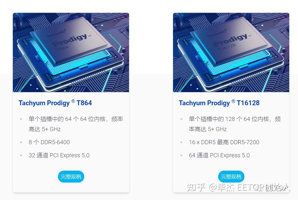 两年前被质疑PPT造芯,如今再次宣称吊打英特尔!初创公司5.7GHz 128核通用CPU将流片！支持x86、ARM、RISC-V - 知乎