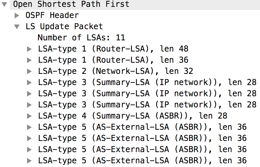 网络工程师（38）：OSPF怎么同步链路状态数据库 - 知乎