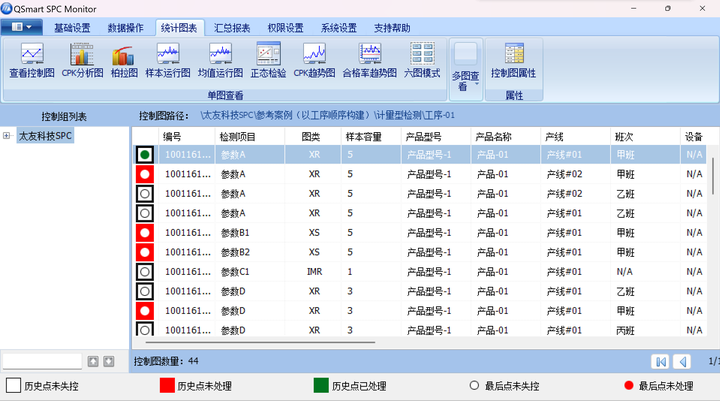 太友SPC系统如何与MES、ERP数据库协同工作以实现数据无缝对接？ - 知乎