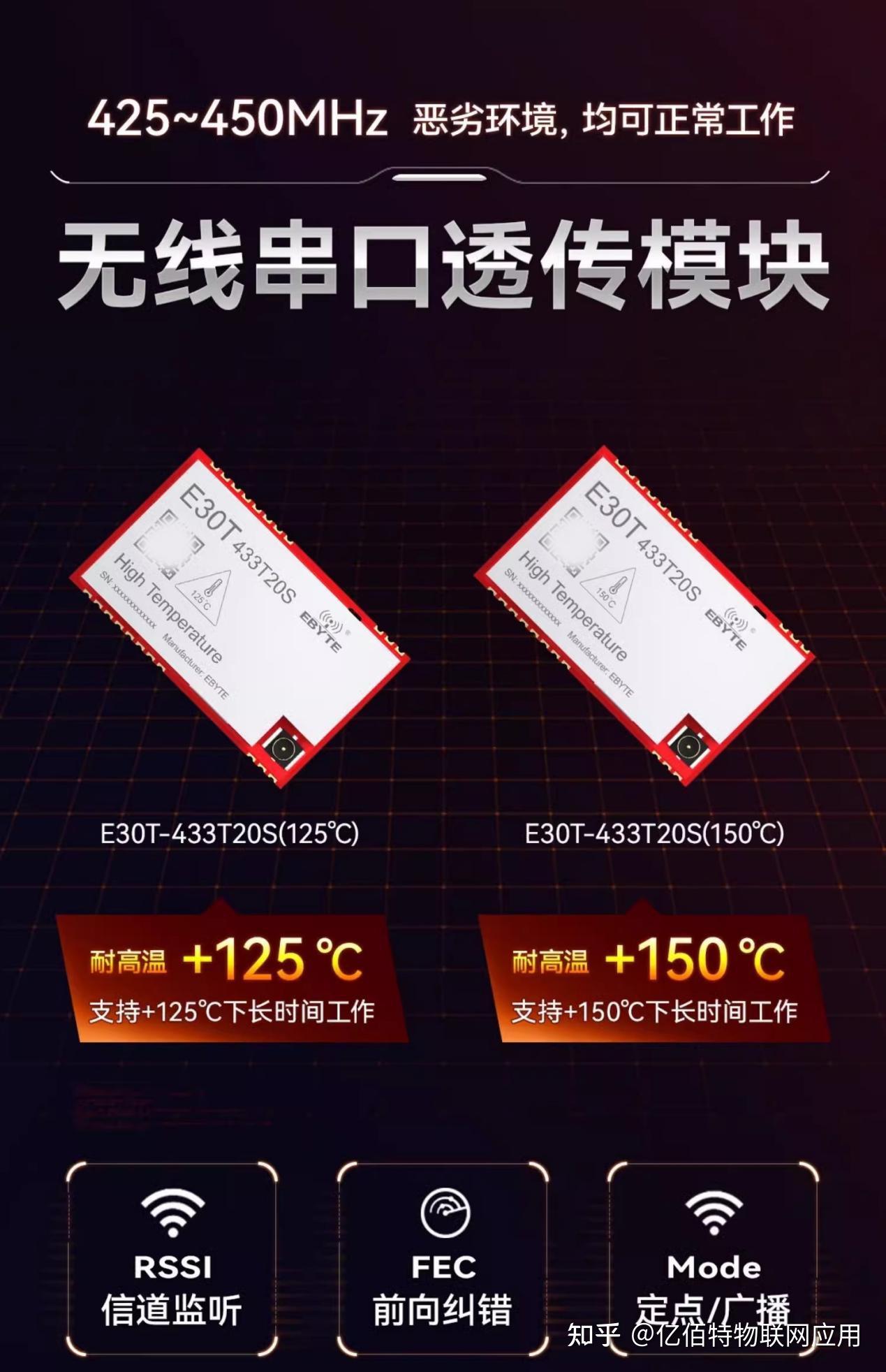 上新啦！图传+数传一体设备、ZigBee模组、耐高温串口模块、功率放大器PA模组 - 知乎