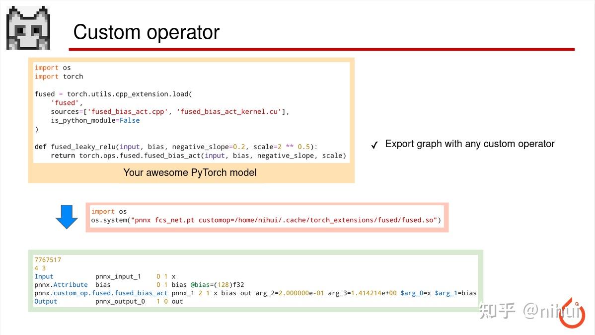 PNNX: PyTorch Neural Network Exchange - 知乎