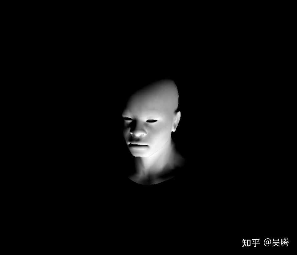 TinyRenderer从零实现（七）：lesson 5 相机变换 - 知乎