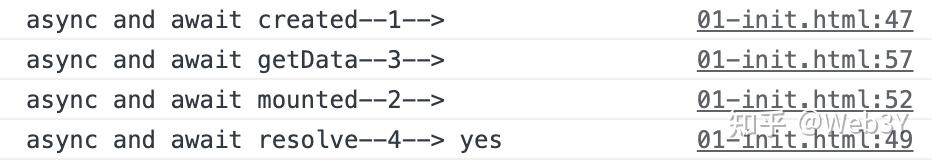 async 与 await 是否阻塞进程？ - 知乎