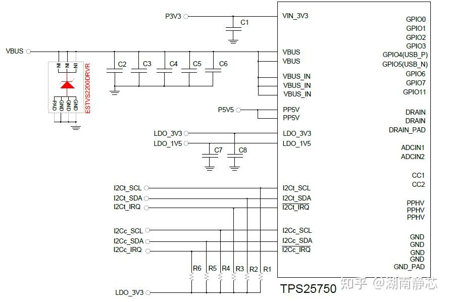 USB PD 3.0控制器TPS25750浪涌防护方案 - 知乎