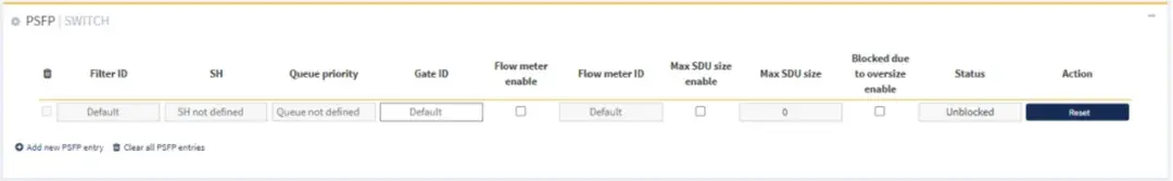 虹科技术 | IEEE 802.1 Qci协议基本概念与工作原理 - 知乎