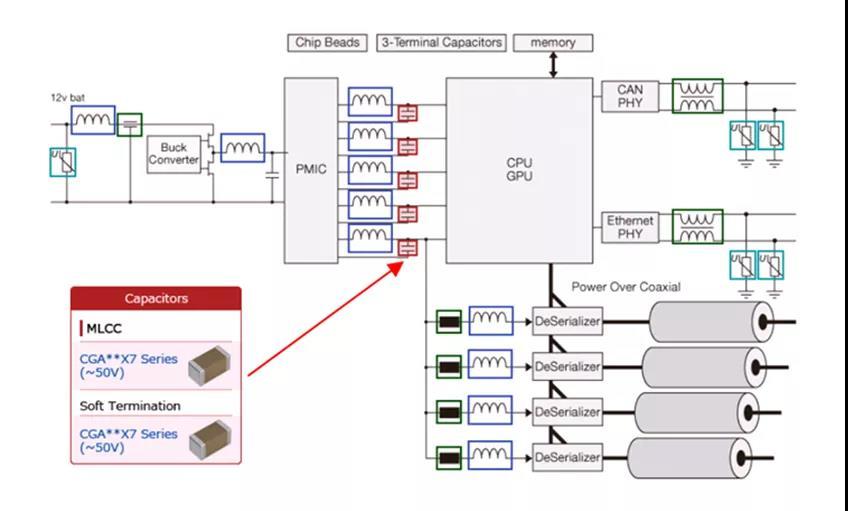 ADAS到底是啥？ - 知乎