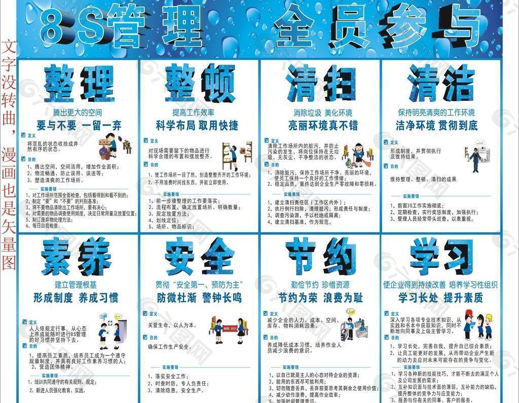 8S管理的简要说明 - 知乎