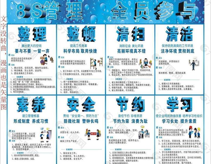 8S管理的简要说明 - 知乎