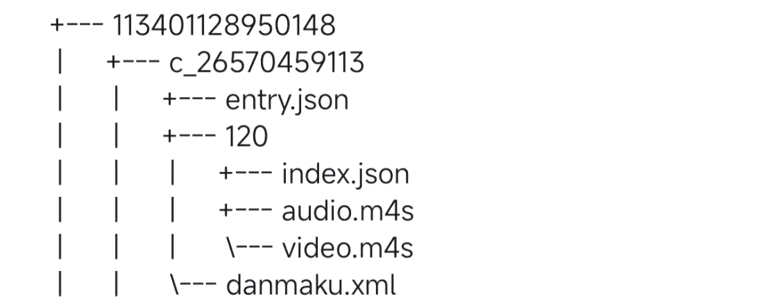 M4S格式介绍及对B站缓存文件方案的思考 - 知乎