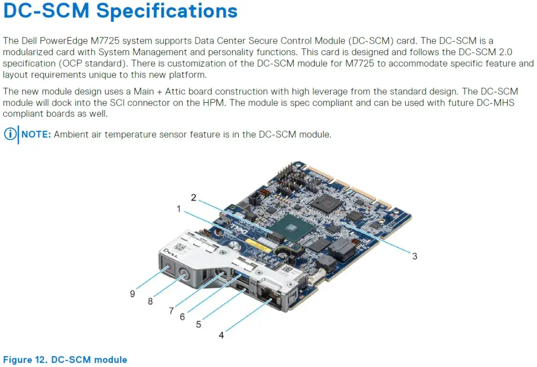 1U 2000W高密度CPU服务器：风液混合散热 & Open Rack 50V供电 - 知乎