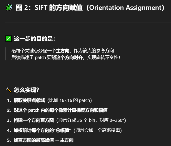 计算机视觉笔记：4 1 尺度不变特征变换 Sift Scale Invariant Feature Transform 知乎