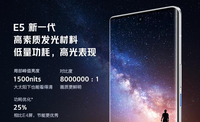 iQOO8Pro和荣耀Magic3Pro对比该怎么选择？ - 知乎