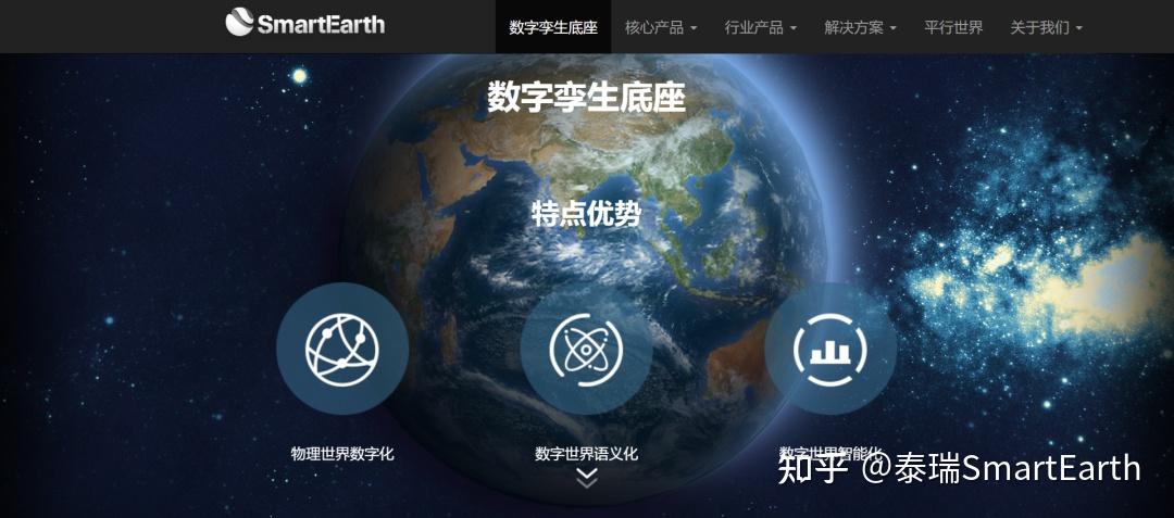 泰瑞数创官网焕新上线， “1+3+N”数字孪生核心产品与业务应用体系全新发布 - 知乎