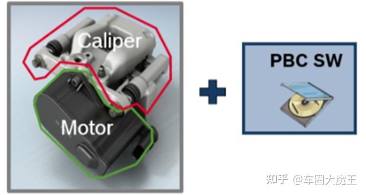 底盘电控知识（2）EPB知识介绍 - 知乎