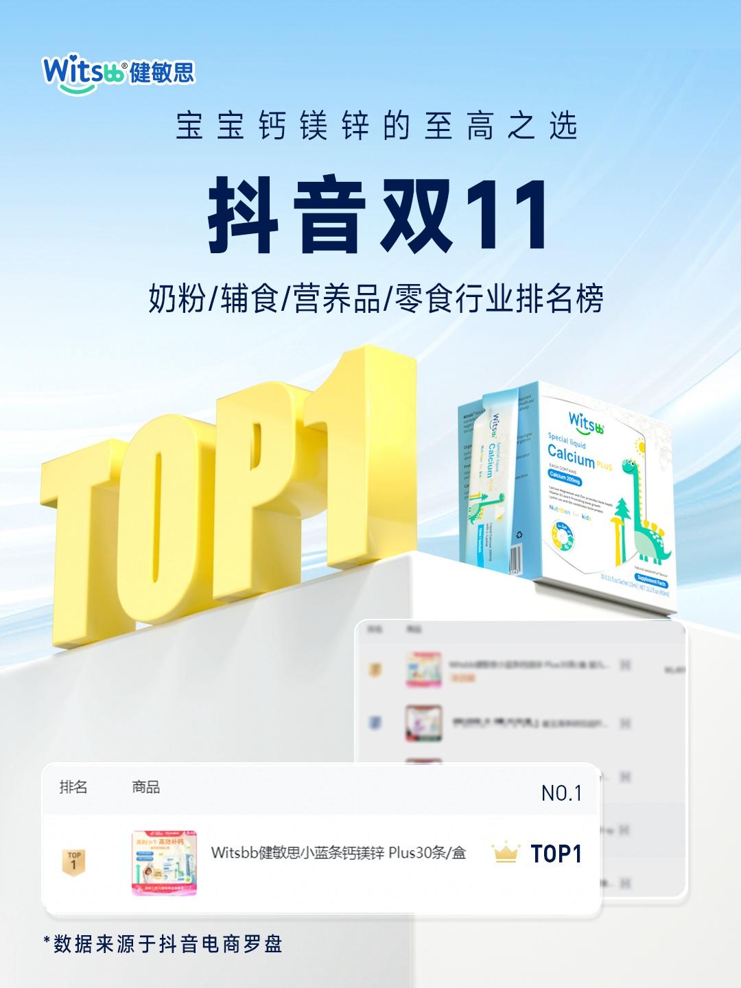 双十一热销中！Witsbb健敏思小蓝条钙镁锌霸榜品类TOP1，打造行业引领者 - 知乎