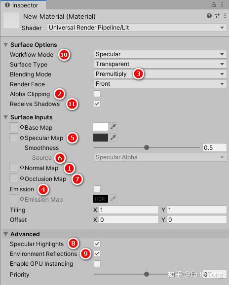 《Unity Universal RP 内置Shader解析》原书彩色插图 - 知乎
