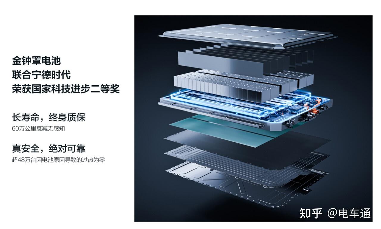 23.99万！深蓝S09发布：华为ADS加持的9系守门员？ - 知乎