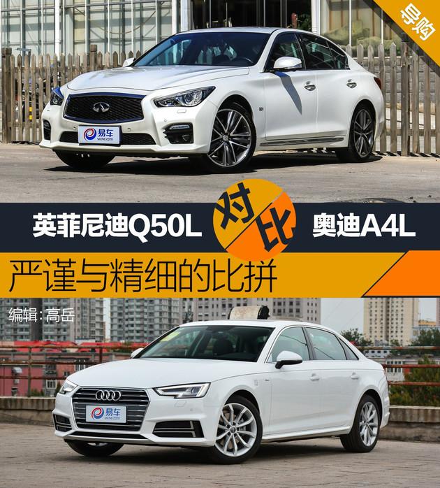 英菲尼迪Q50L对比奥迪A4L 严谨与精细的比拼 - 知乎