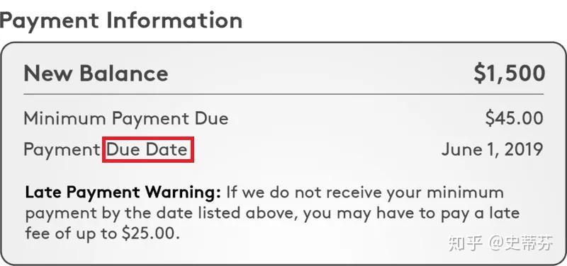 你真的理解了due date吗，不是「到期日」，也不是「预计完成日期」，而是… - 知乎