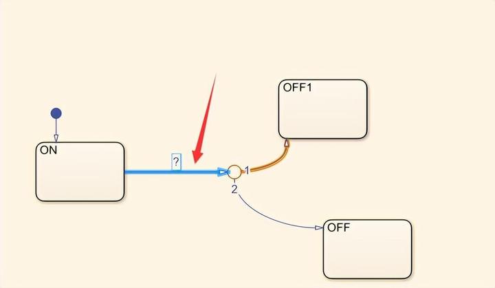 Stateflow创建转移 - 知乎