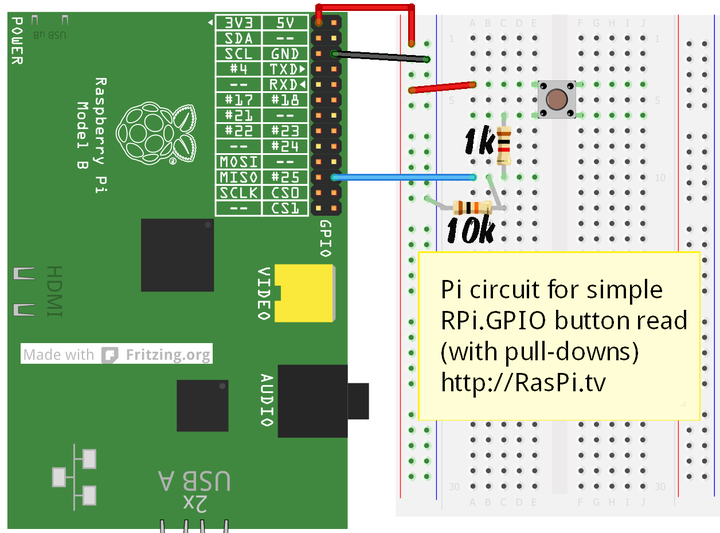 GPIO 八种工作模式 - 知乎