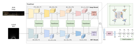 佐思汽车研究 - 知乎