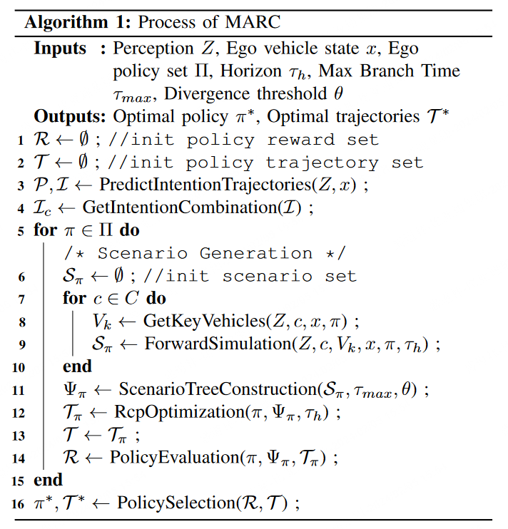 MARC：一种安全又高效的时空联合规划的方法 - 知乎