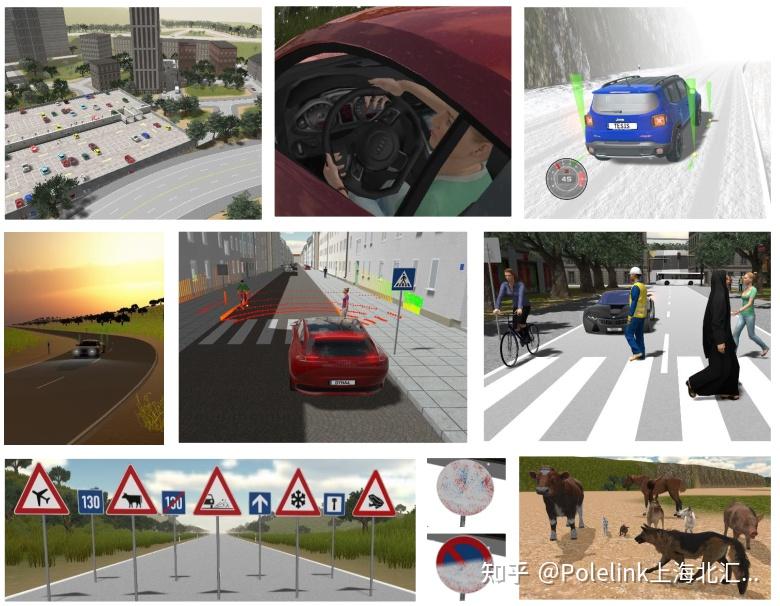 聊聊车辆仿真软件之DYNA4——Overview - 知乎