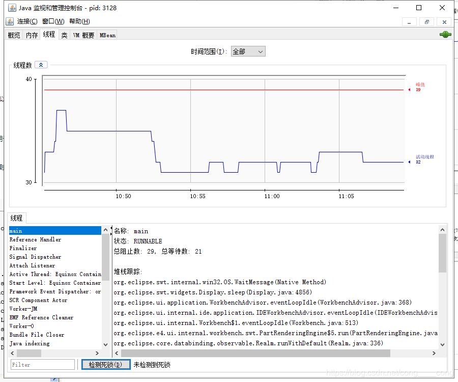 【330期】JDK 内置实用工具：JVM 监视、故障排除分析！ - 知乎