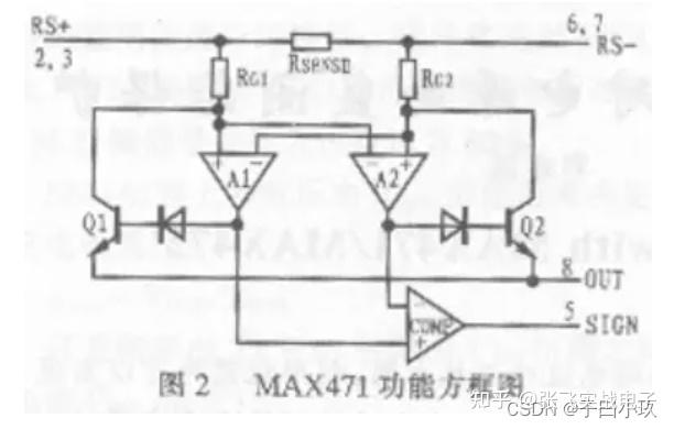 电压、电流采样电路设计及放大倍数计算 - 知乎