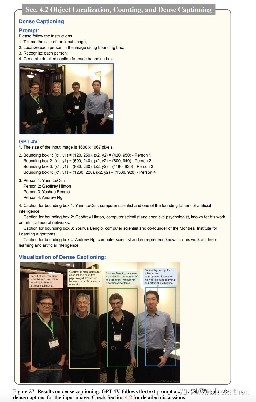 必看：微软166页论文解读 GPT-4V 全文翻译《多模态的新时代》The Dawn of LMMs: Preliminary ...