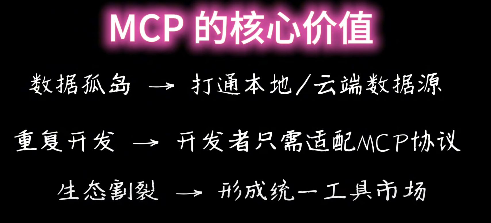 MCP开发实战（三）碾压RAG Text2SQL的数据库问答，基于MCP协议将MongoDB Atlas转化为智能问答终端，在VScode利用Cline与mcp-mongo-server实现 ...
