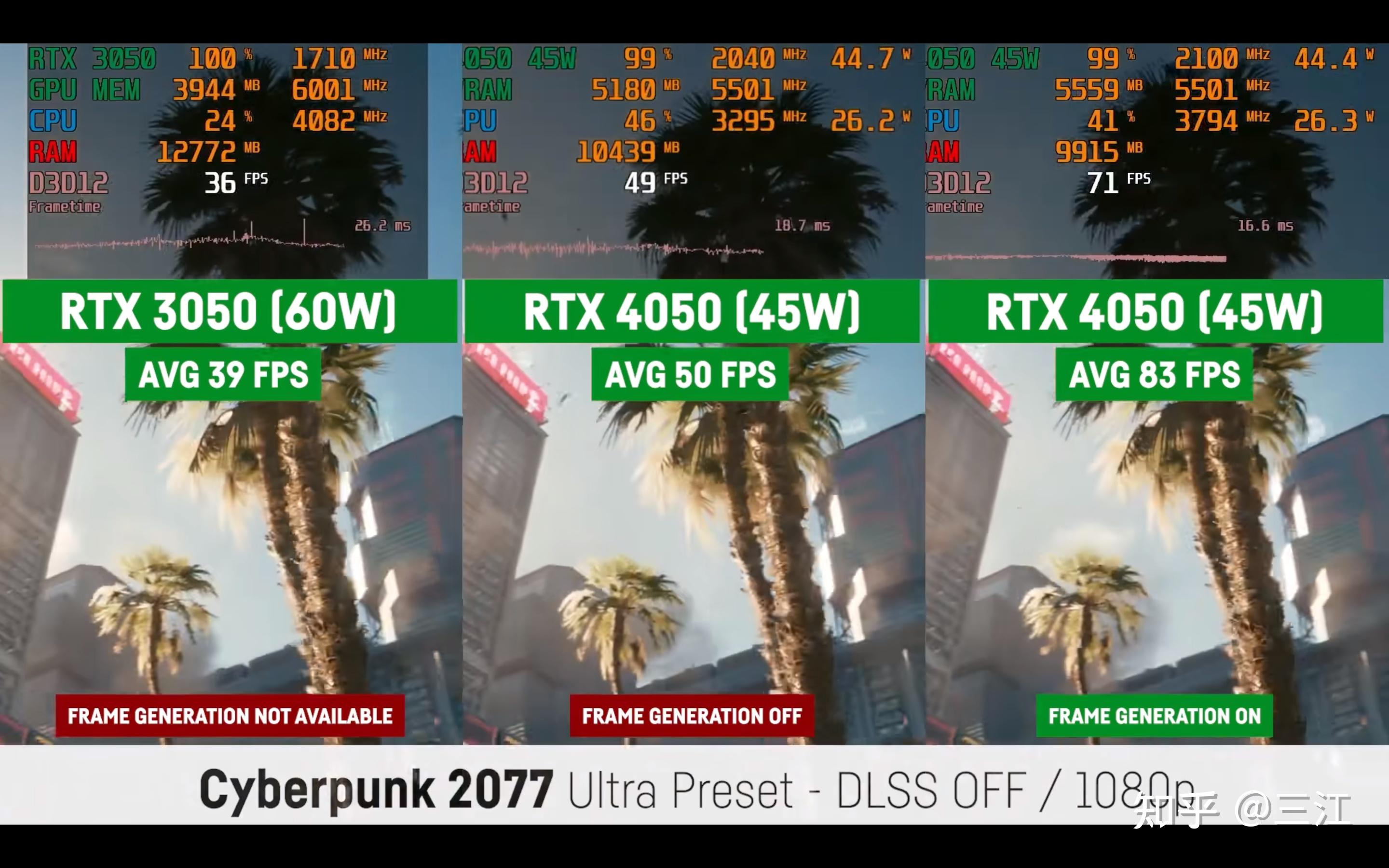 23 年笔记本 RTX3050 和 RTX4050 选哪个更好？? - 知乎