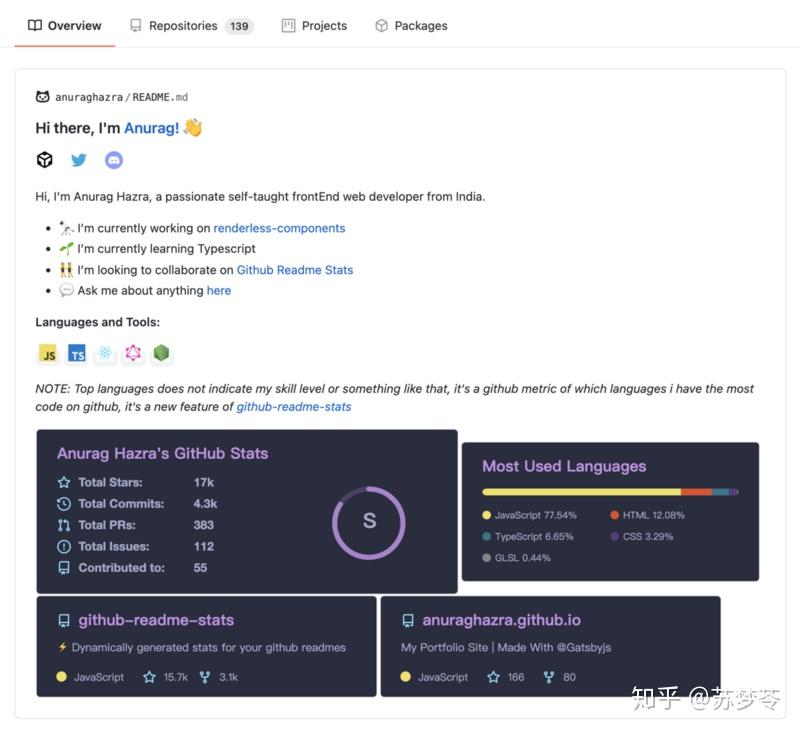 10 个 GitHub 上最火的程序员简历项目，2021 金三银四必备的加薪宝剑！ - 知乎