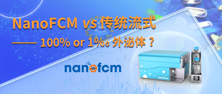 NanoFCM vs 传统流式 | 100% or 1 ‰ 外泌体？ - 知乎