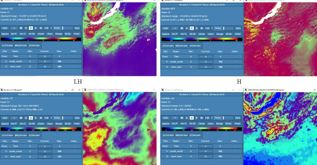 Python与Noah-MP陆面过程模型融合技术及在站点、区域模拟 - 知乎