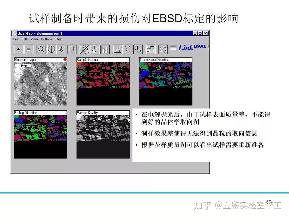 戳这里！手把手教你制备EBSD样品！ - 知乎