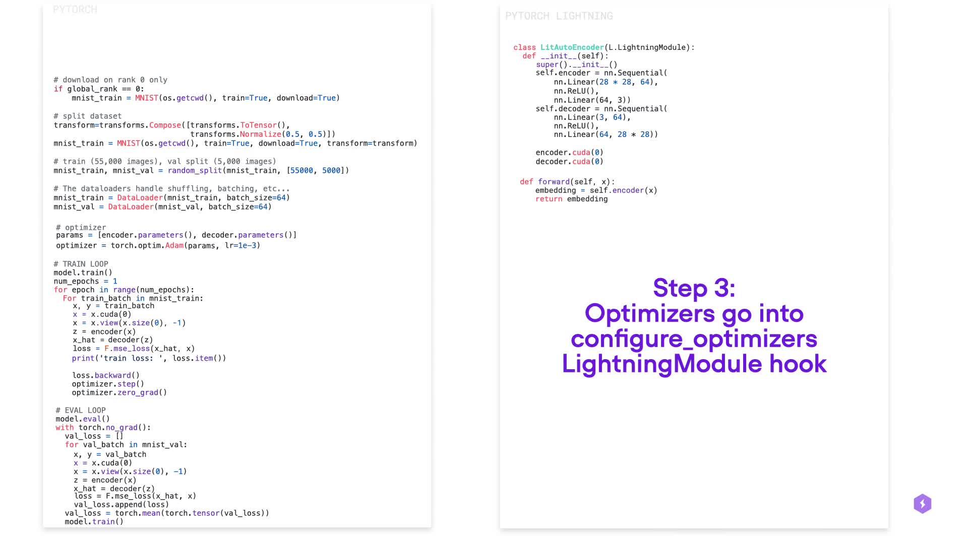 规范化炼丹…… - 知乎