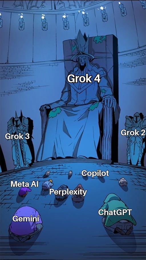马斯克开始疯狂剧透Grok 5了 - 知乎