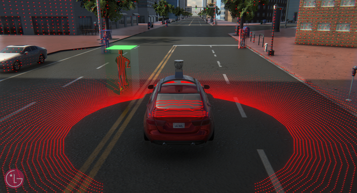 Unity自动驾驶仿真 - 知乎