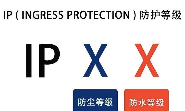 你知道什么叫IPXX吗？ - 知乎