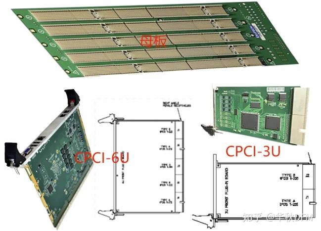 CPCI设计与制造：提高可制造性的关键要素 - 知乎