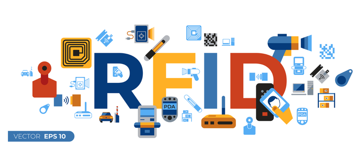 RFID在供应链管理中的应用 - 知乎