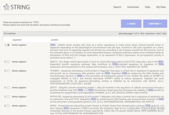 常用网站介绍|蛋白互作数据库STRING - 知乎